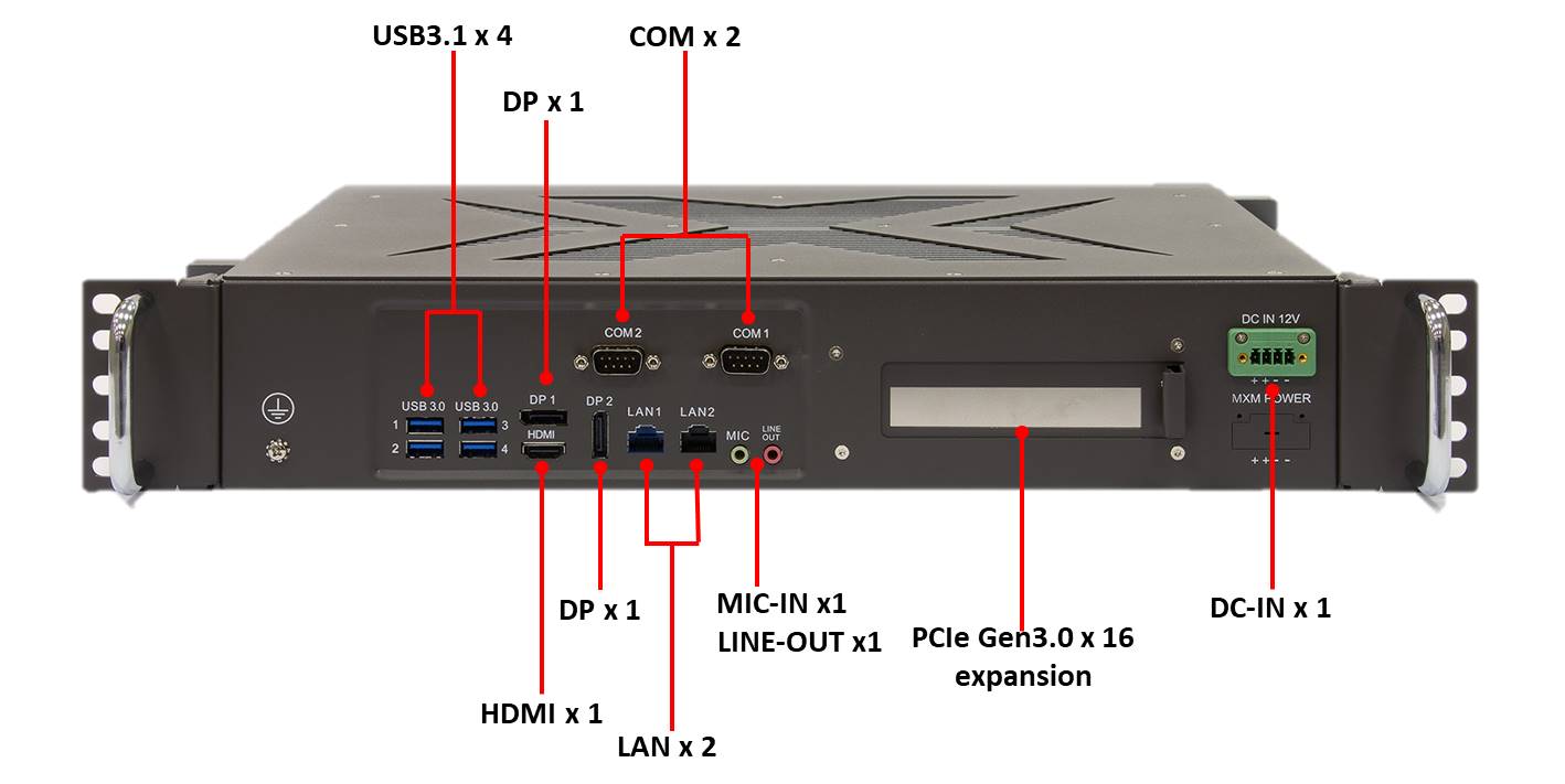SCH-X403 | IEC61850-3 Fanless Rackmount Server for EcoStruxure | 7STARLAKE